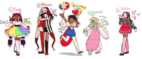 Cupcakeformykitten Hobbyist Digital Artist Deviantart
