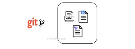 GitOps Vs Infrastructure As Code UnixArena