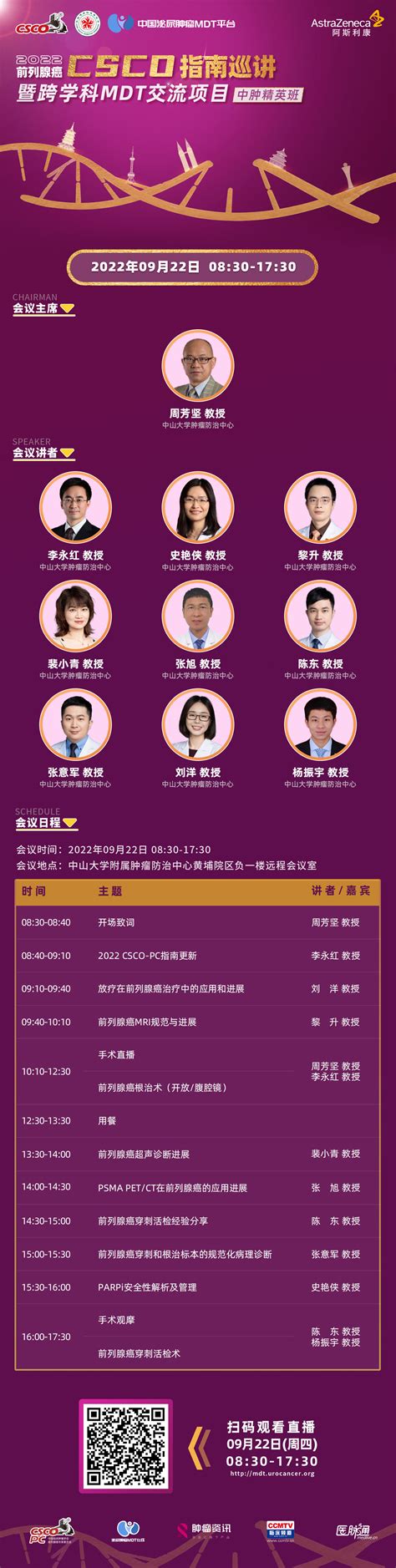 2022前列腺癌csco指南巡讲暨跨学科mdt交流项目（中肿精英班）