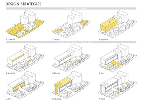Presidents Medals The Journey As A Strategy To Incorporate Heritage Of