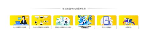 24小时无人便利店 无人自助超市 无人零售便利店加盟 收银系统定制 便利店无人系统 开便利店 深圳市前程互联科技有限公司