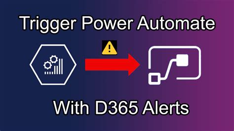 Using Dynamics 365 Finance And Operations Alerts To Trigger Power Automate Flows Dyanamics Post
