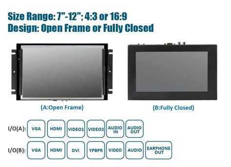 China Customized TFT LCD Display Suppliers And Manufacturers Buy Cheap TFT LCD Display NEWAY