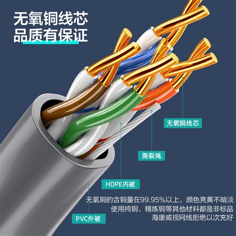 海康威视超五类网线无氧铜非屏蔽网络监控线缆双绞线ds 1ln5e S E 虎窝淘