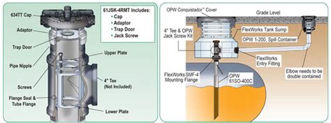 61so Overfill Prevention Valves Opw Retail Fueling
