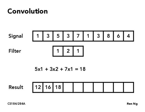 Cs184284a Lecture Slides