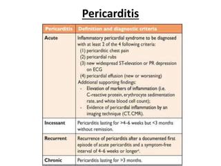 Pericarditis Pptx