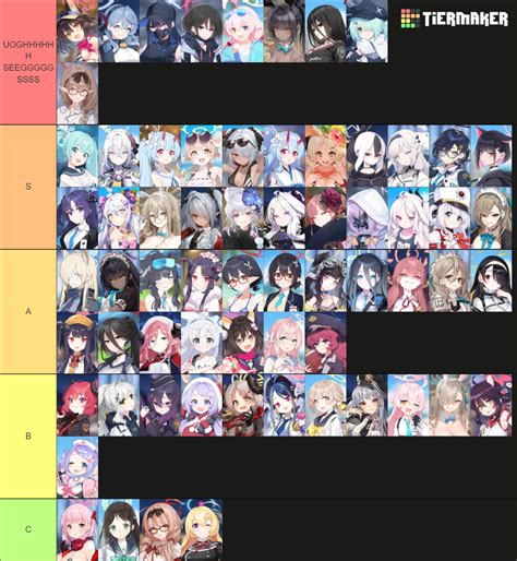 Blue Archive All Playable Characters Last Updated 352023 Tier List