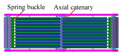 Development And Rotation Characteristics Analysis Of A Large Scale Deployable Arm