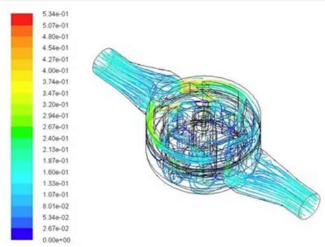 Computational Fluid Dynamics Service In Vadodara ID