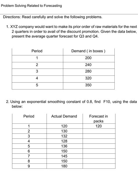 Solved Problem Solving Related To Forecasting Directions Chegg Com