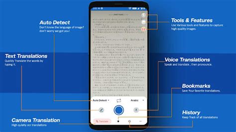 Camera Translator Photo Ocr Apps On Google Play