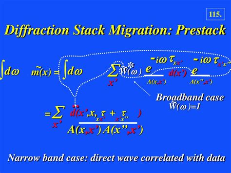 PPT Migration PowerPoint Presentation Free Download ID