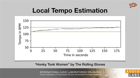 A Single Step Approach To Musical Tempo Estimation Using A Convolutional Neural Network