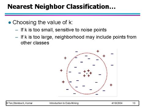 data mining classification alternative techniques lecture notes for
