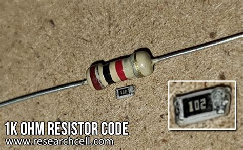K Ohm Resistor Color Code Chart Factory Wholesaler Micoope Com Gt