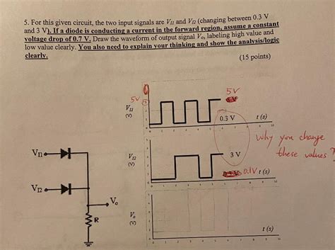 Solved 5 For This Given Circuit The Two Input Signals Are Chegg Com