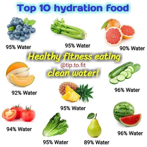 Hydration Foods Healthy Healthy Fitness Healthy Eating