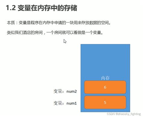 Javascript编程入门：变量、数据类型与基本交互 Csdn博客