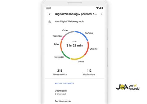 How To Check Screen Time On Android JoyofAndroid