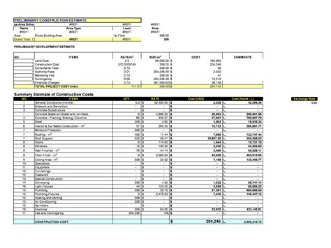 What Is Construction Cost Estimate Free Printable Template