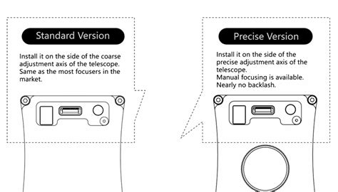 Qhy Q Focuser Electronic Focuser Testar Australia