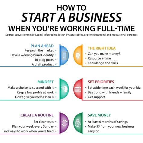 Mehwish M Posted On Linkedin