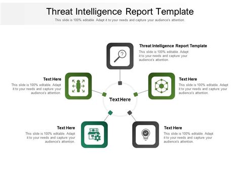 Threat Intelligence Report Template Ppt Powerpoint Presentation File