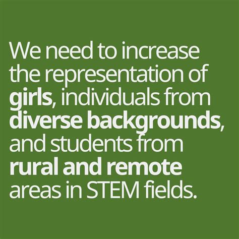 Prodigy Learning On Linkedin Edtech Womeninstem Stemaccessibility