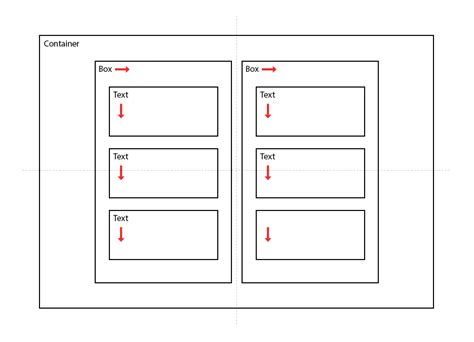 Css Flexbox Container With Two Different Directions Stack Overflow