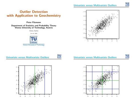 Slides The R Project For Statistical Computing