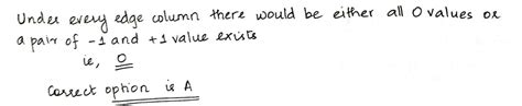 The Column In An Incidence Matrix A Directed Graph Having No Self Loop Is