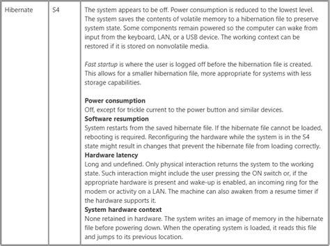 Still Necessary To Fully Disable All Sleep Modes For Bitlocker To Be A 100 Secure Microsoft Qanda Still Necessary To Fully Disable All Sleep Modes For Bitlocker To Be A 100 Secure Microsoft Qanda
