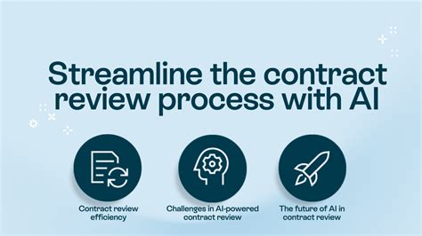 Oneflow Ai Contract Intelligence Powered By Oneflow