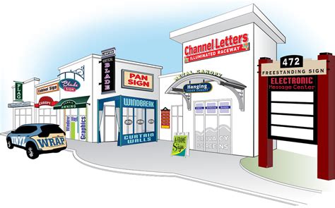 Different Types Of Outdoor Business Signs At Steven Soper Blog