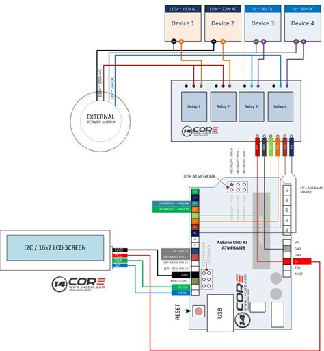 Monitoring A Relay With I2c 16×2 Lcd Screen
