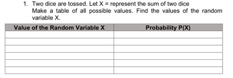 Solved 1 Two Dice Are Tossed Let X Represent The Sum Of Two Dice Make A Table Of All