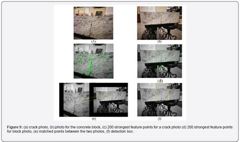 Crack Detection Using Faster R Cnn And Point Feature Matching Juniper