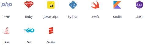 build modern search with algolia