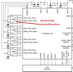 TLV AIC Clould You Help To Check Our Design Audio Forum Audio TI E E Support Forums
