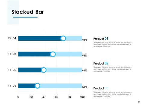 Macro Environment Ppt Powerpoint Presentation Complete Deck With Slides