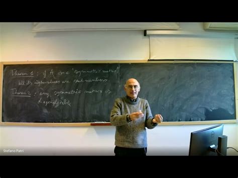 Understanding Symmetric Matrices Properties And Theorems Galaxy Ai