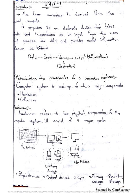 pps this are some of the notes that would be required for btech