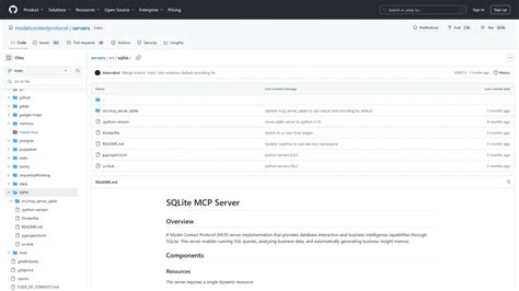 Serverssrcsqlite At Main · Modelcontextprotocolservers · Github Ai Coding Helper