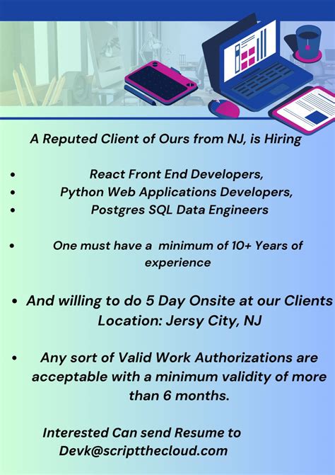 Script The Cloud On Linkedin We Are Hiring For An Immediate Fill Positions