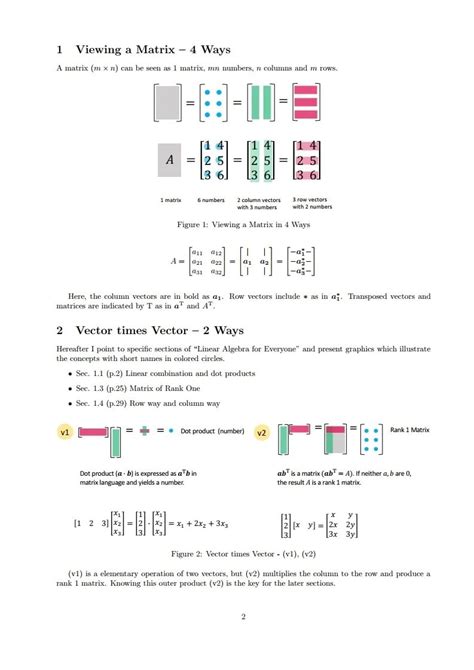 线性代数的艺术 腾讯云开发者社区 腾讯云