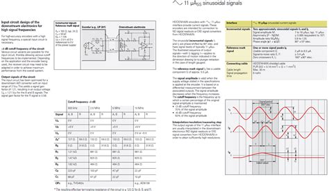Hardware To Calculate Position For DOF Arm Robotics Arduino Forum
