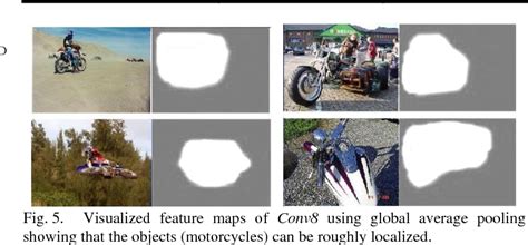 Figure 5 From Cnn Based Joint Clustering And Representation Learning With Feature Drift