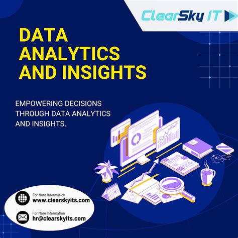 Clearsky Its On Linkedin Dataanalytics Insightsanddecisions
