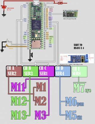 Using The MPU9250 With A Complex Sketch Running 8 Motors Via UART Compatibility Teensy Forum